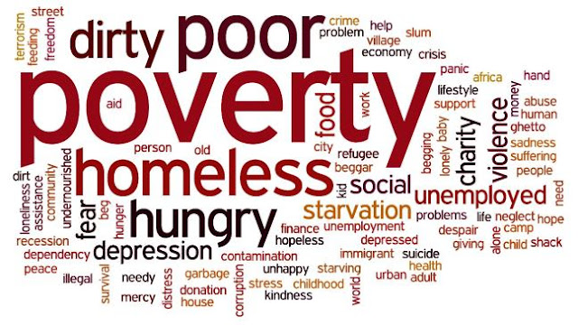 Why the poverty And why it has persisted? - Harf Amrat