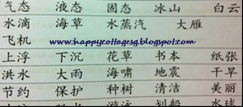 Happy Cottage Children Resources: The 听写 (Chinese spelling) journey