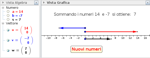 Matematica e Didattica: Numeri Relativi