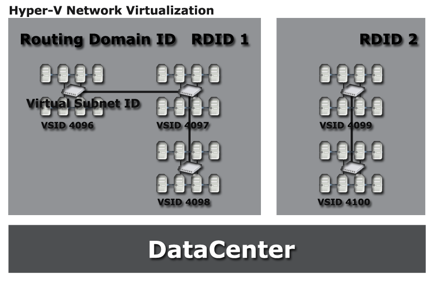 Seguridad Informática "A lo Jabalí ..." | Blog de Seguridad Informatica ...