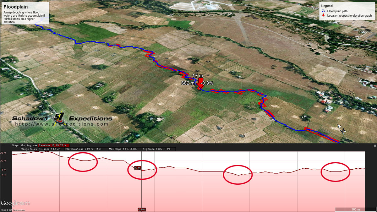 Predicting Floods in the Philippines Like a Pro by using Maps ...