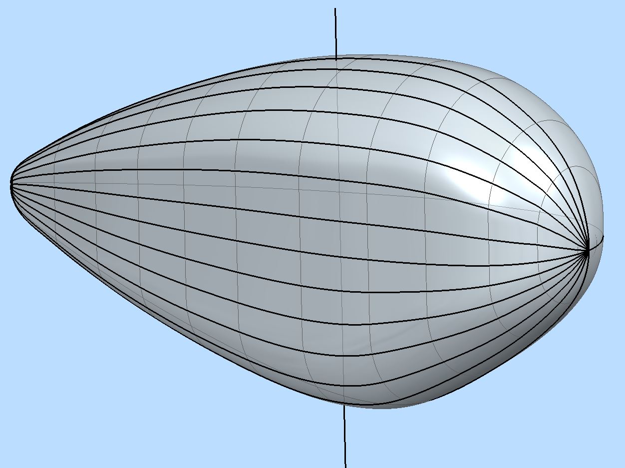 AERODYNE: Le Vélo Torpille de Bunau-Varilla