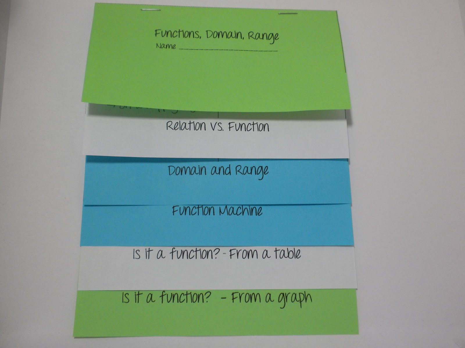 i is a number: Functions, Domain, and Range Foldable