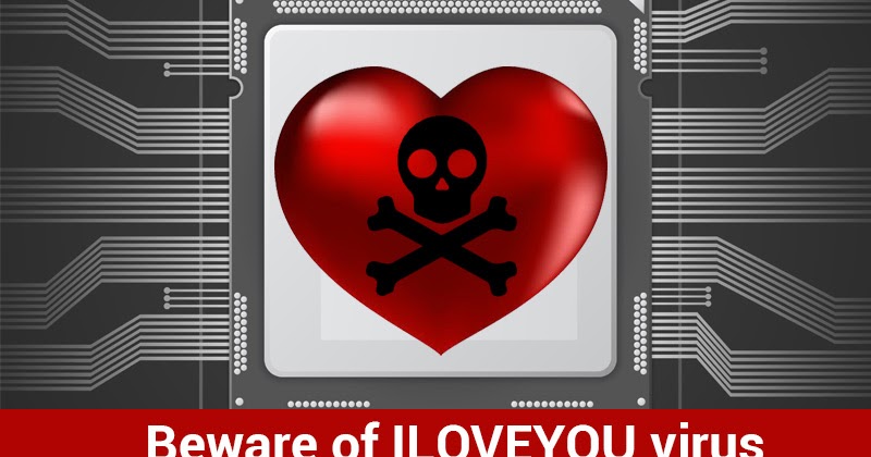 Softech Microsystems. Ask us!: ILOVEYOU - A Guinness World Record Virus
