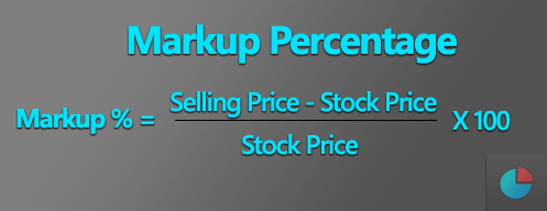 Markup-in-inventory/stock-list-report - ERPAG