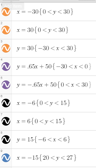 Desmos house graph | Elliephant math blog
