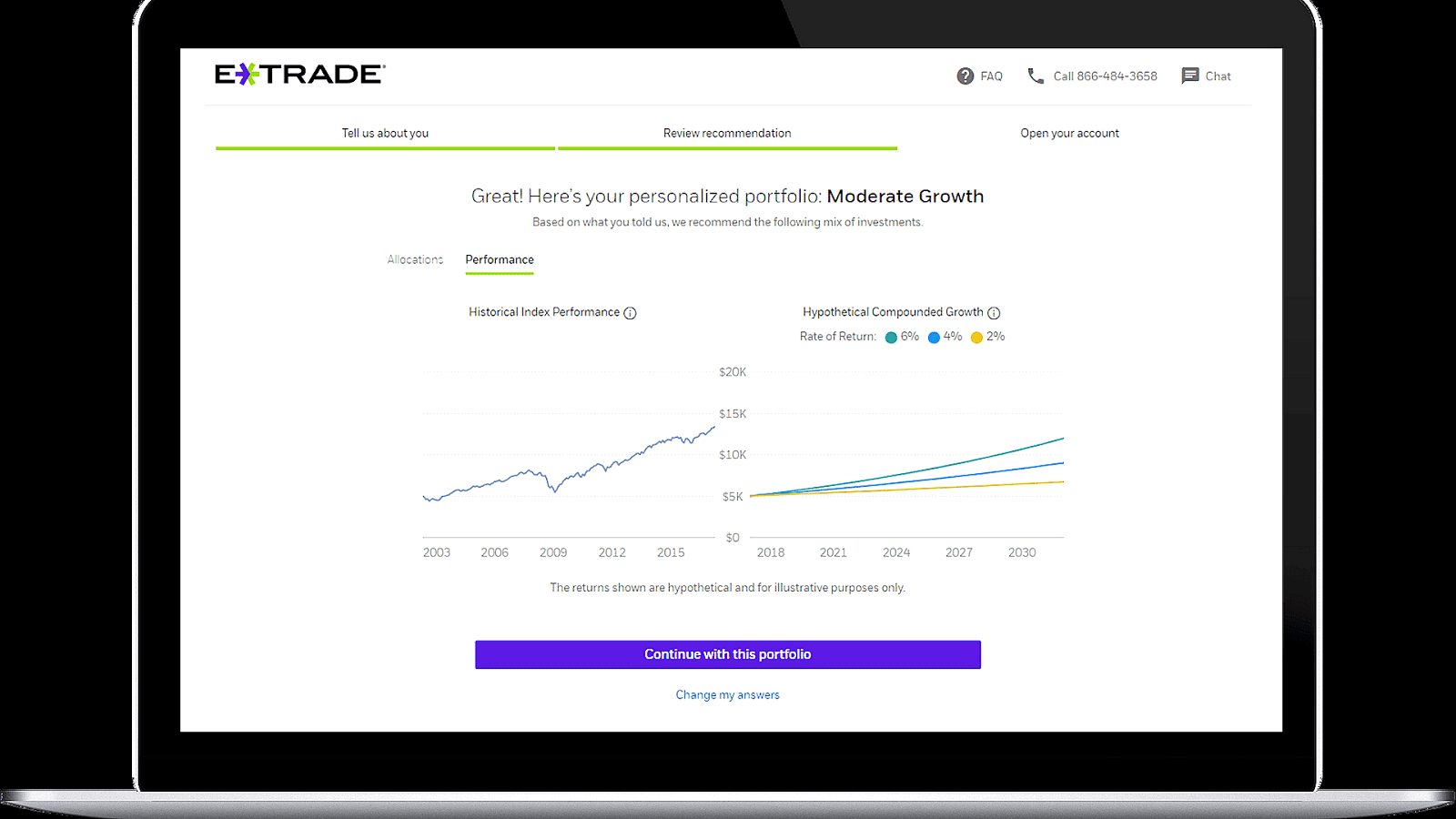 Us Etrade Com Home - Trade Choices