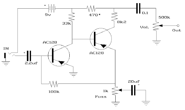 D.I.Y Pro Audio: DIY Dallas Arbiter Fuzz Face - Build part 1