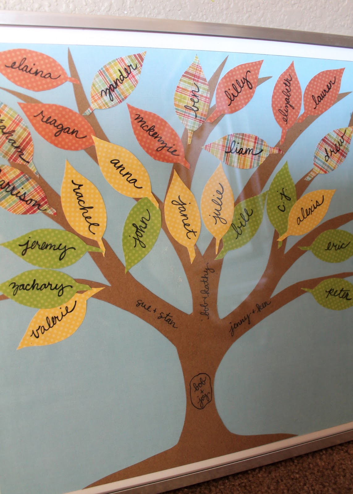 what's up at the white house: DIY family tree art