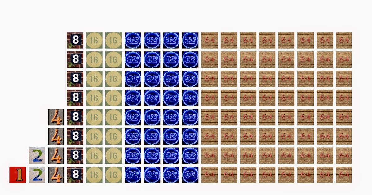 MEDIAN Don Steward mathematics teaching: powers of 2