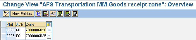 SAP Tutorials: AFS Route Determination configuration