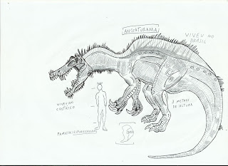 DINOBLOG: ANGATURAMA