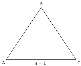 Maths Discoveries: How Many Triangles in a Triangle?