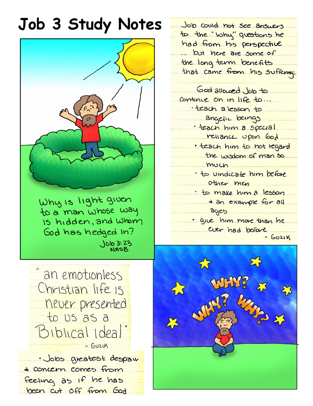 Doodle Through The Bible: Job 3