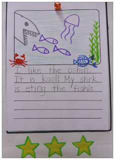 Mrs. Byrd's Learning Tree: All-Star Student Writing Rubric