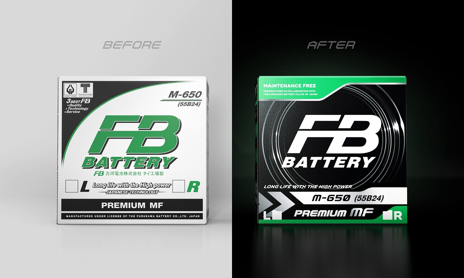 FB Battery – Packaging Of The World