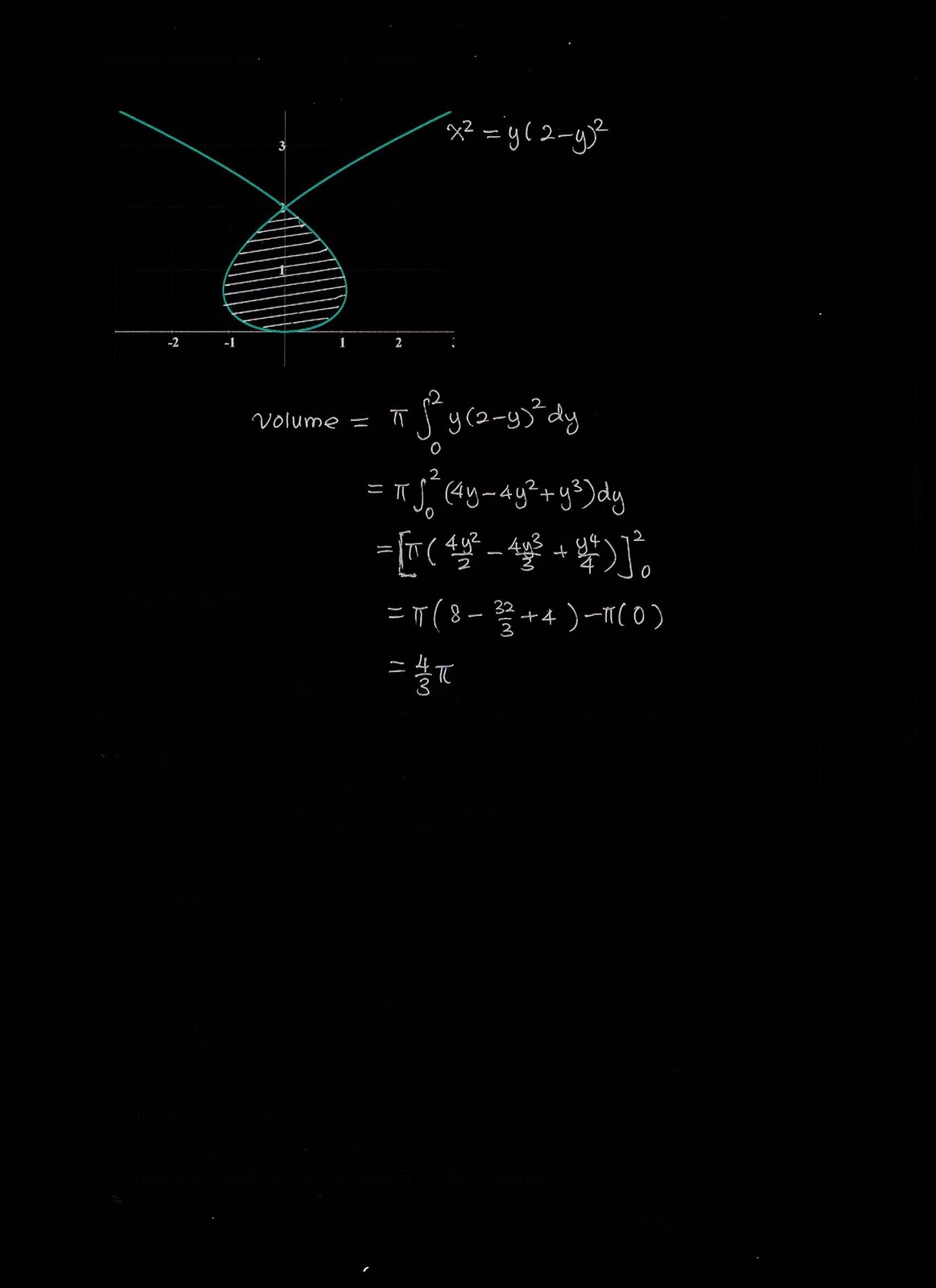 MATHEMATICS T STPM: INTEGRATION