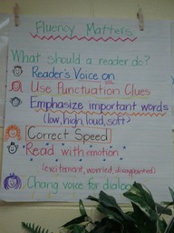 Buggy for Second Grade: Anchor Charts