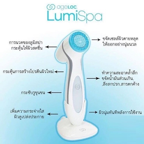 AgeLOC4U: LUMI SPA เครื่องล้างหน้า พร้อมกระชับผิวหน้า กระตุ้นการสร้างคอ ...