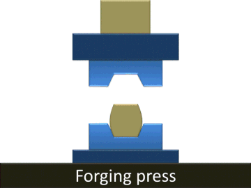 prinsip kerja dari beberapa type mesin press | Arsip Teknik