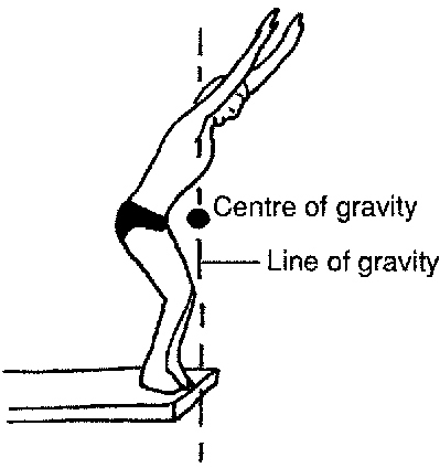Gravity in Music | ΑΝ ΕΙΝΑΙ ΝΑ ΕΞΕΥΓΕΝΙΣΤΩ.