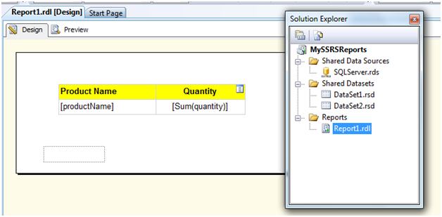 Singh Vikash blog: SSRS: How to run SSRS reports on a Web Page?
