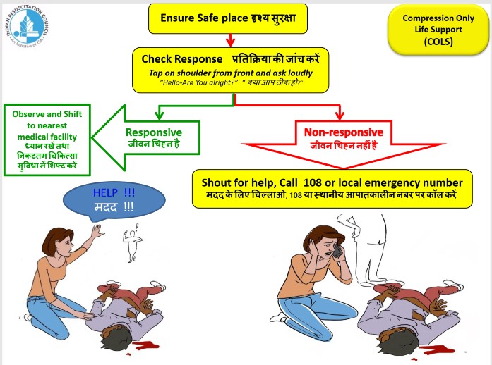 COLS - How Indian Anaesthesiologists are Educating Citizens to 'Restart ... COLS - How Indian Anaesthesiologists are Educating Citizens to 'Restart ...