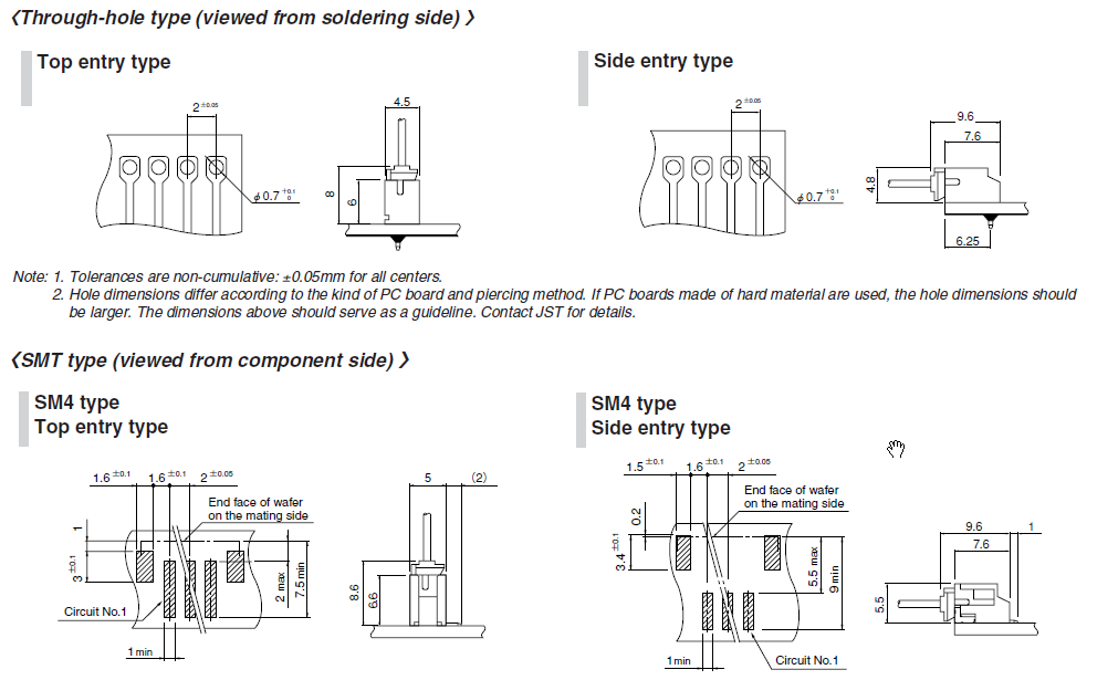 Hobby Electronics Circuits: How to use Mentor LP Wizard
