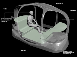 Architecture Fiction: Pod Design - Details