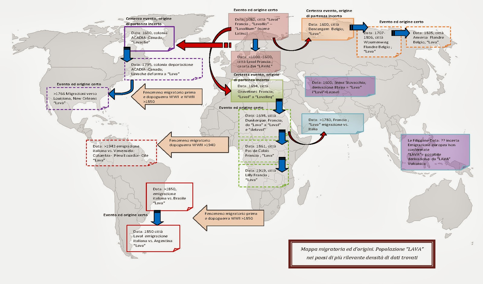 LAVA GENEALOGY Family Tree: Ipotesi d'origine
