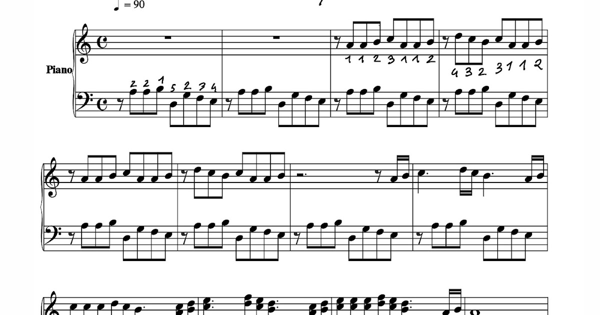 Robin Chords: Sapés comme jamais au piano