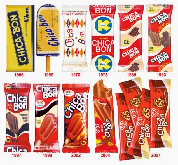 História do Chicabon (Kibon) - Propagandas Históricas | Propagandas Antigas