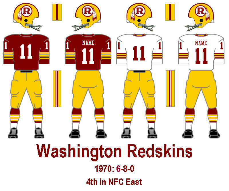 Bill's Update Blog: 1969-1978 Washington Redskins