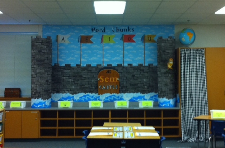 Our Life Out Loud: Bulletin boards