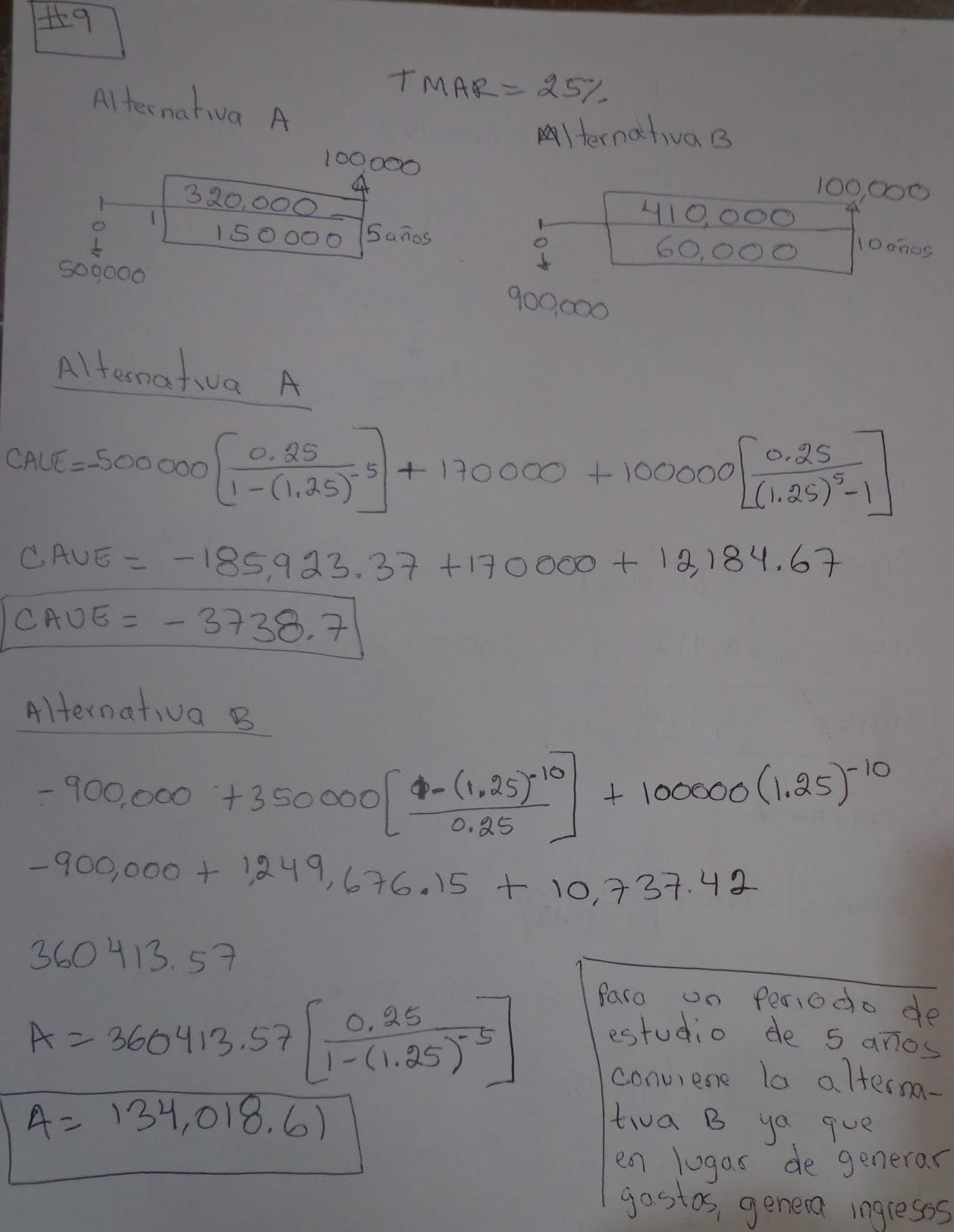 CAUE | Solución a ejercicios de Guía