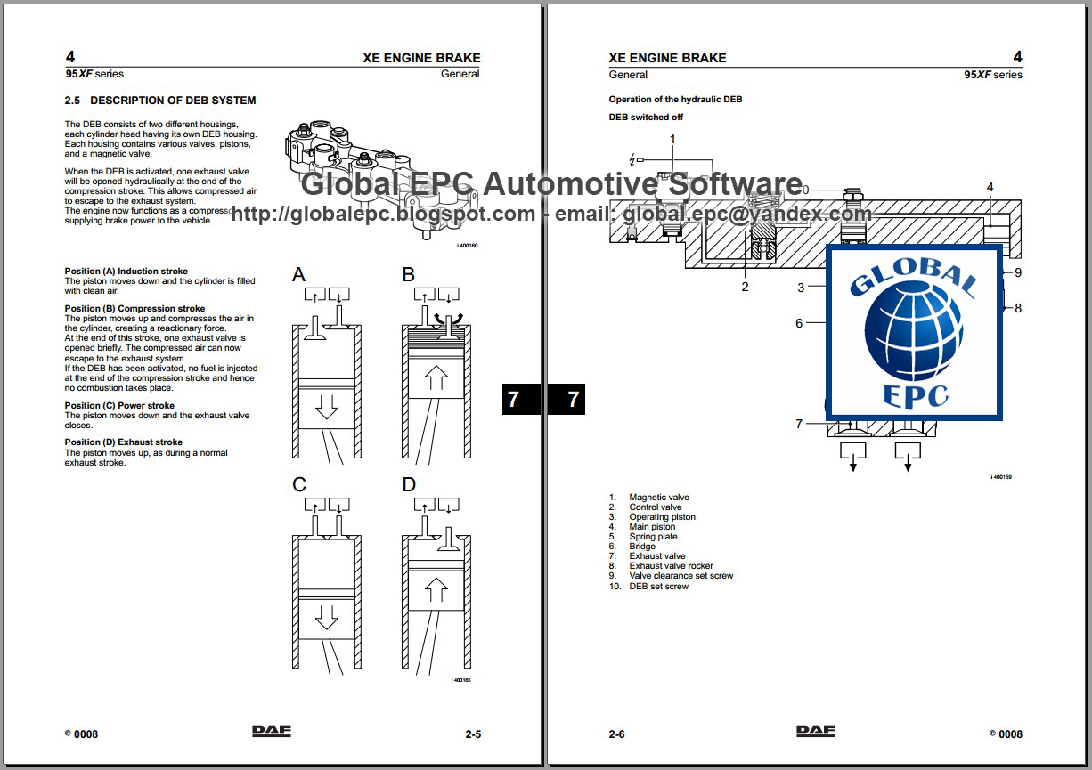 AUTOMOTIVE REPAIR MANUALS: DAF 95XF CF65 CF75 CF85 LF45 LF55 REPAIR ...