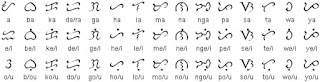 Languages of world: Ilocano language
