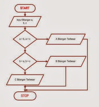Februari 2015 ~ gus rifa
