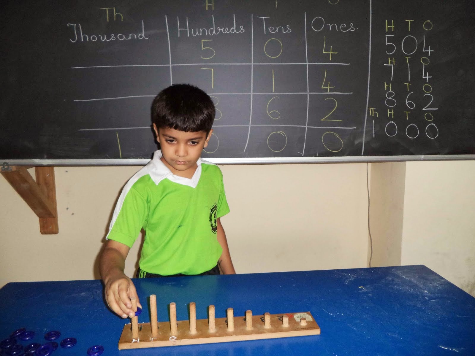 the-rustomjee-cambridge-diaries-grade-2-math-place-value