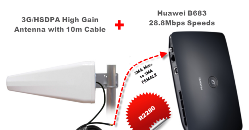 Yaathra Computers: HUAWEI B683 3G Wifi Router 28.2 HSPA+