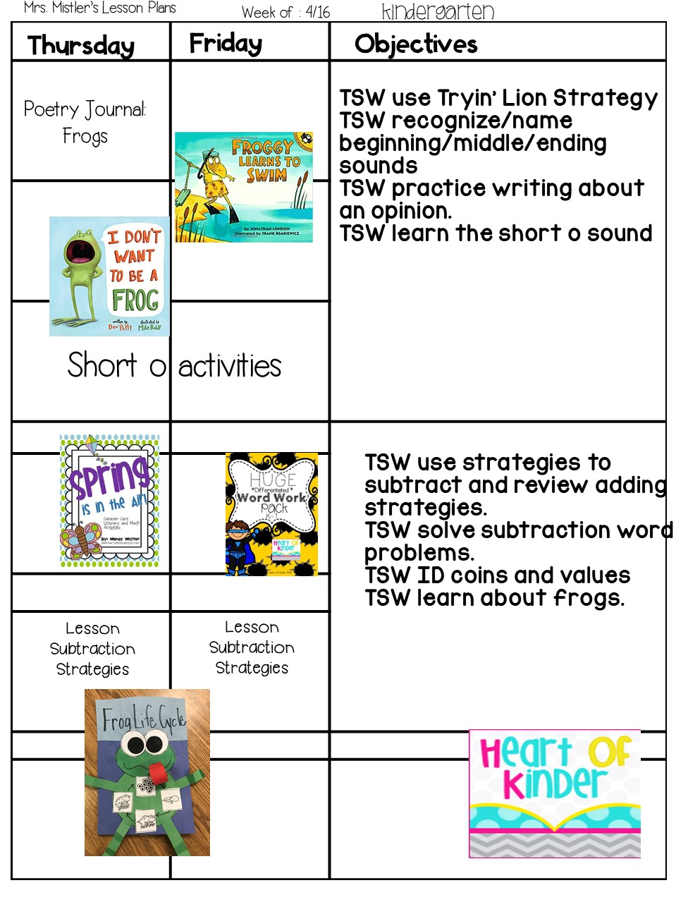 Heart of Kinder: Frog Week