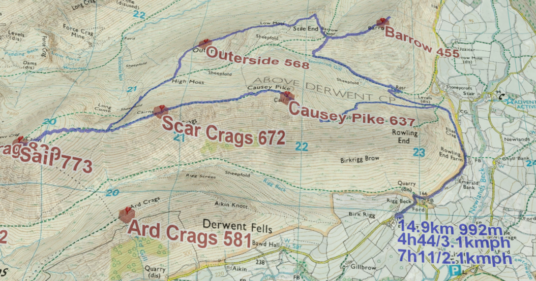 maltloaf: Causey Pike & Sail