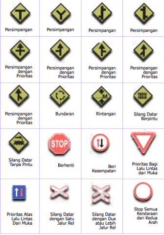 36+ Rambu Rambu Lalu Lintas Beserta Namanya Gambar Minimalis