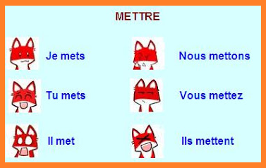 BLOG DE FRANCÉS DE LA E.S.O. (A1): Le verbe METTRE