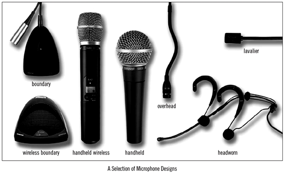 Cara Mengaktifkan Microphone Pada Laptop - INFORMASIRG