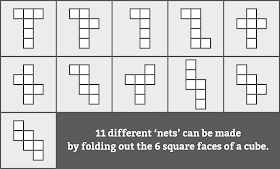 Non Verbal Test of Reasoning: Cube and Dice Test