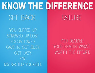 Living a Changed Life: Wordless Wednesday: Set Back vs. Failure