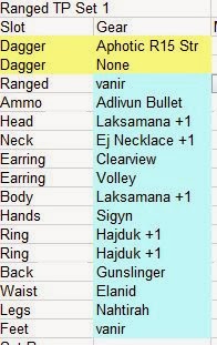 An Empty Vessel-Life of a pirate: Gun hierarchy