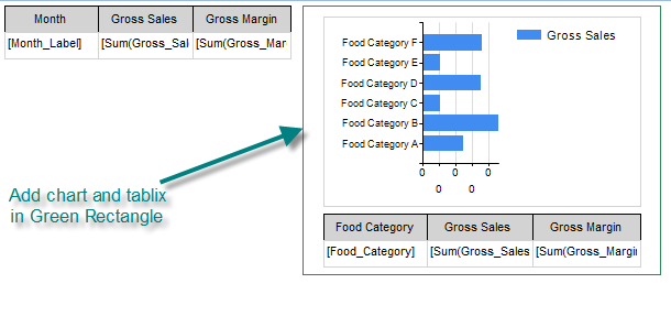Microsoft Business Intelligence Stuff: Fun with SSRS Rectangle objects.