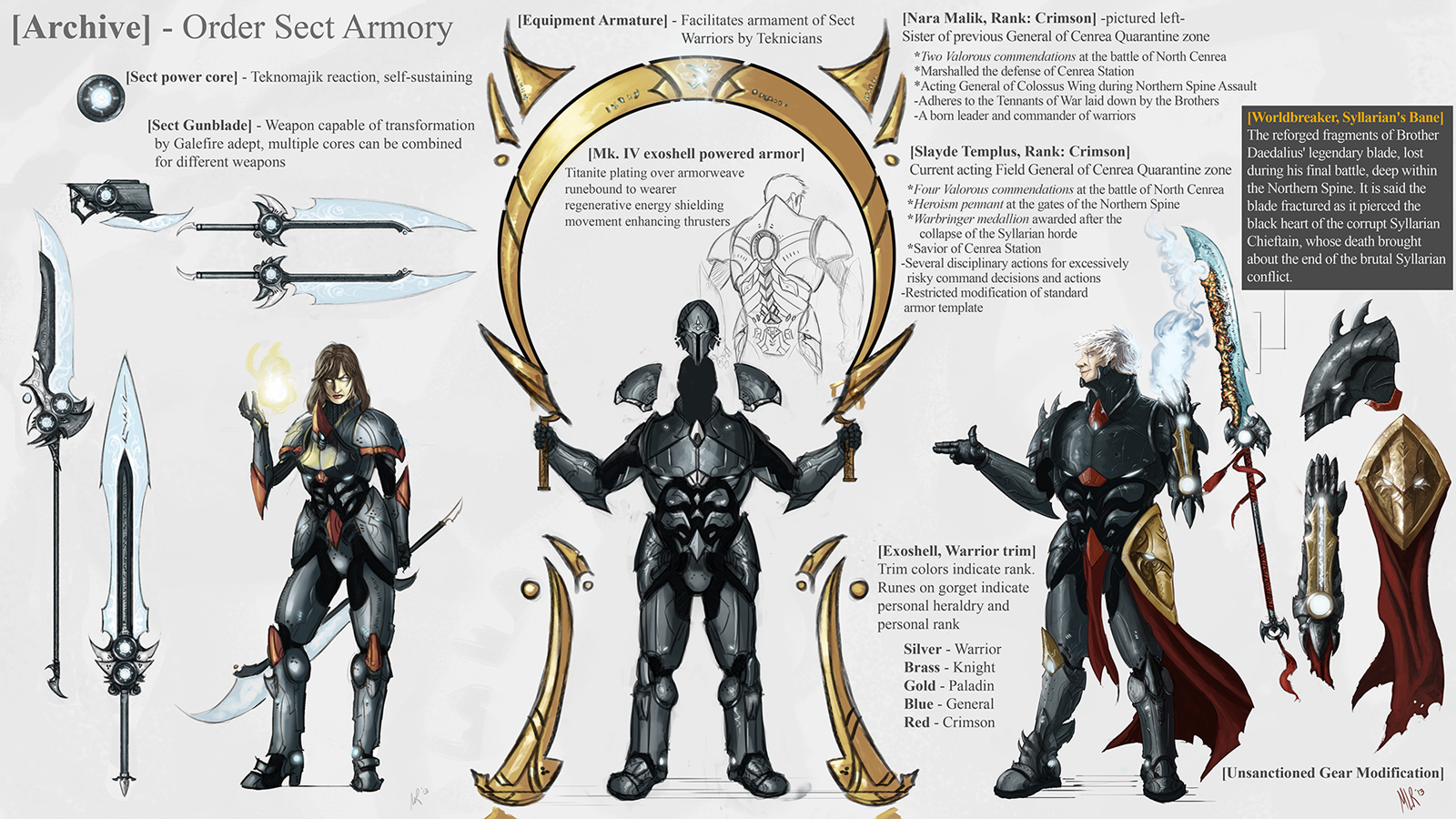 Galefire Art Blog: Shadowrun weapon designs